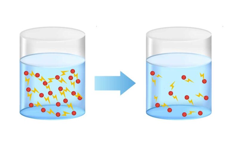 足がつらない筋ケイレン予防2つのポイント | MUGENアスリートEATs